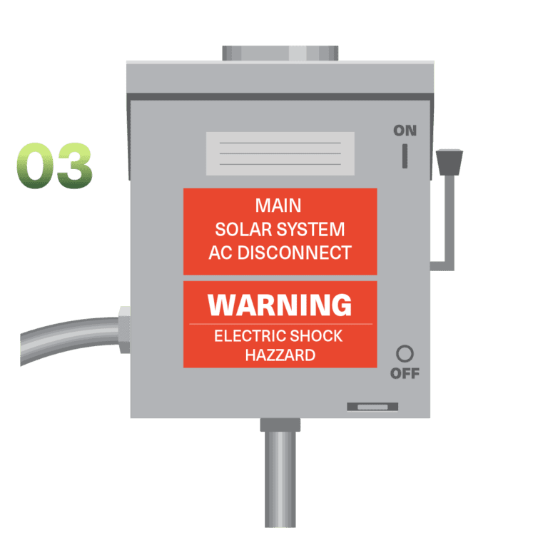 NEW How to turn on your system (SolarEdge) - Freedom Forever