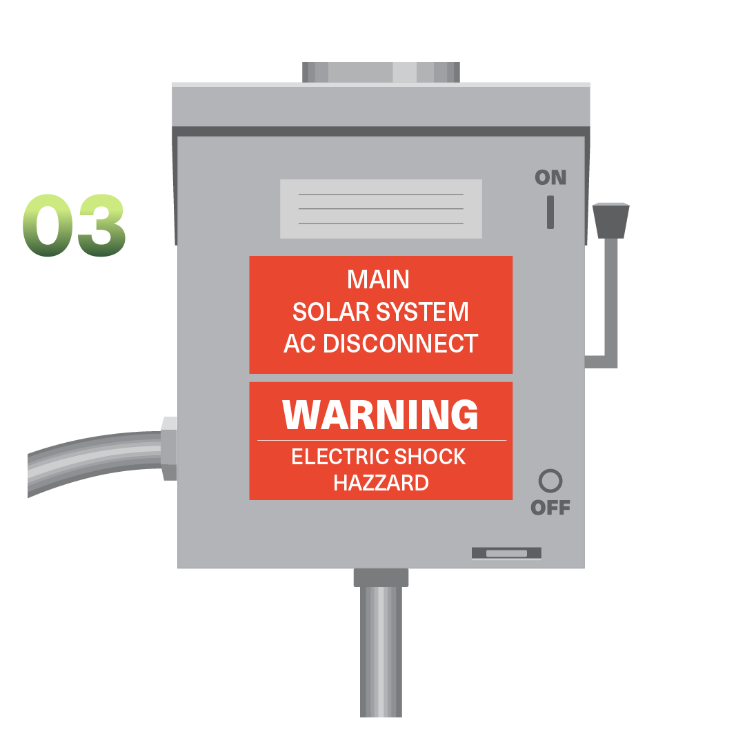 NEW How to turn on your system (SolarEdge) - Freedom Forever