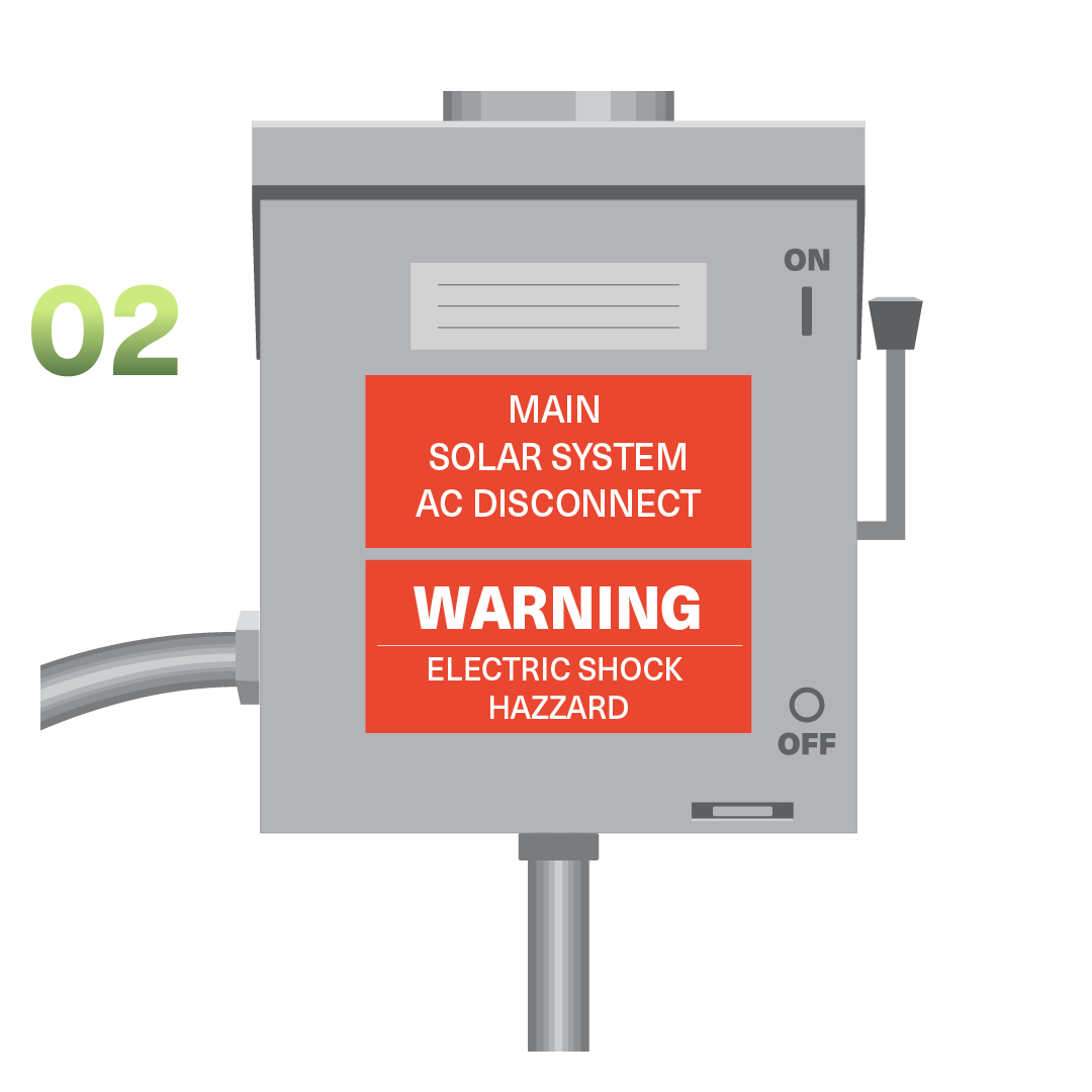 NEW How to turn on your system (Tesla) - Freedom Forever